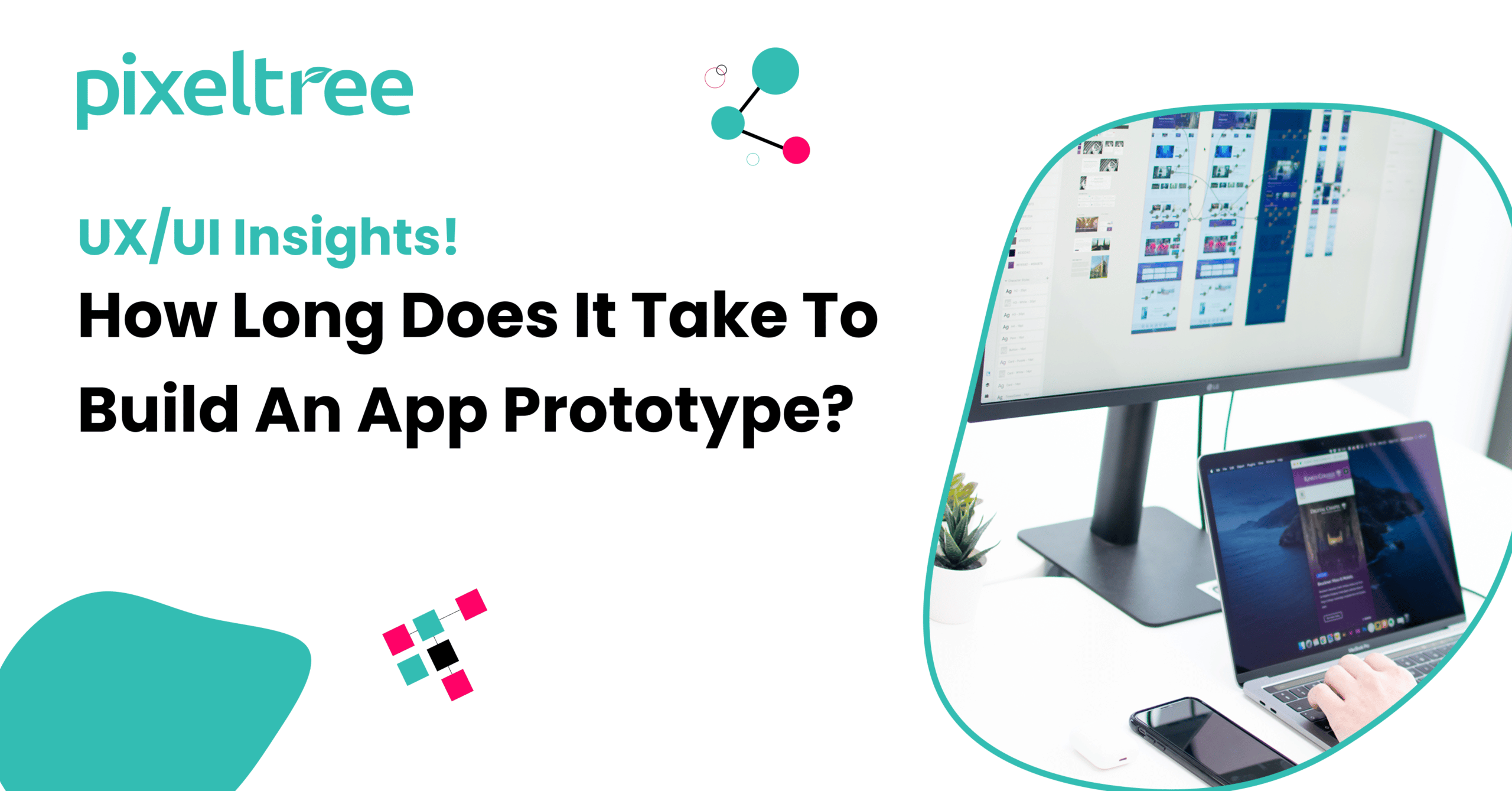 How Long Does It Take To Build An App Prototype? - PixelTree