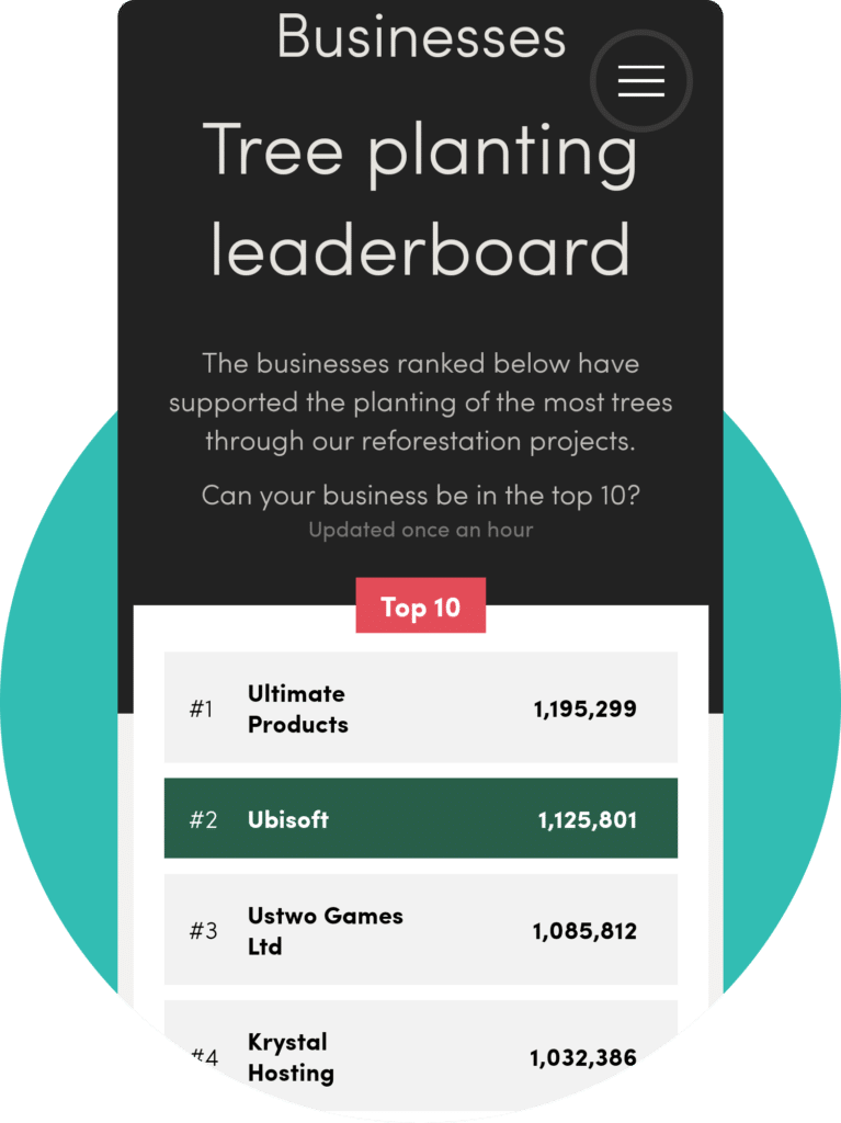 5 Examples of Gamification in UI Design - PixelTree