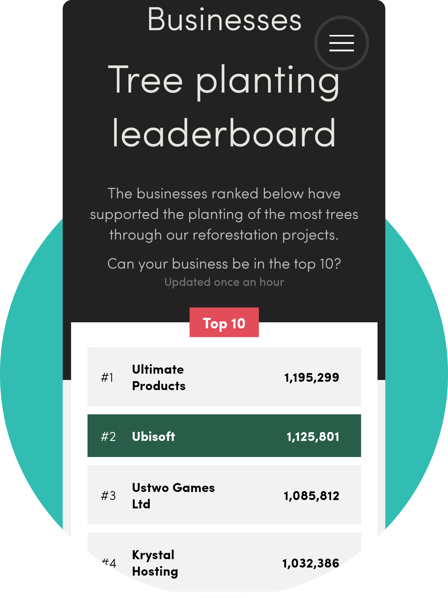 5 Examples of Gamification in UI Design - PixelTree